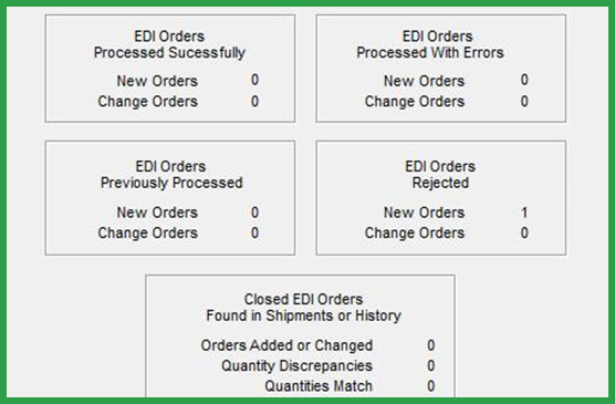 EDI Software for Manufacturing | Global Shop Solutions