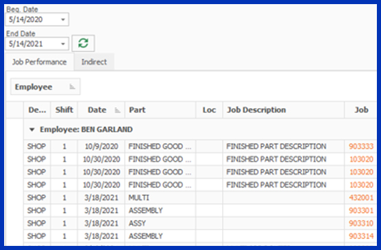 Job Costing Accounting Software for Manufacturing | Global Shop Solutions
