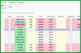 Job Costing Accounting Software for Manufacturing | Global Shop Solutions