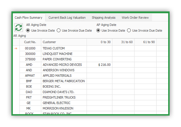 Job Costing Accounting Software for Manufacturing | Global Shop Solutions