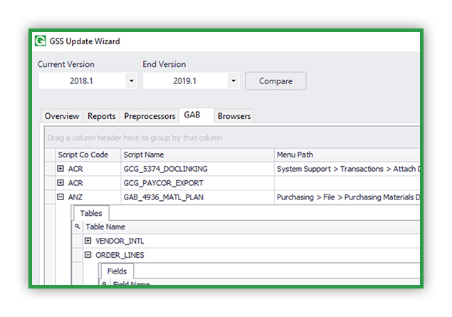 On-Premise ERP Software for Manufacturing | Global Shop Solutions