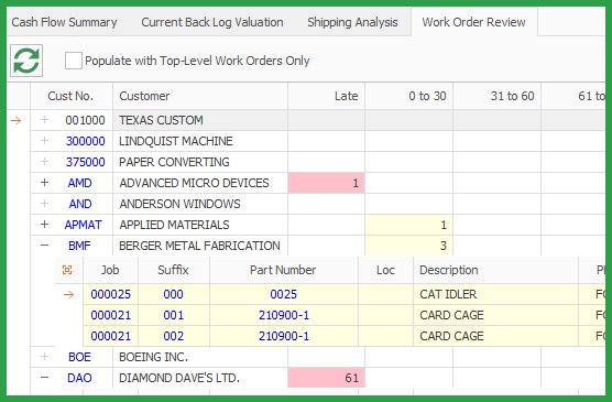 Order Management Software for Manufacturing | Global Shop Solutions