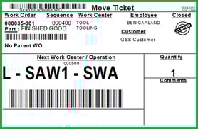 Paperless Software for Manufacturing | Global Shop Solutions