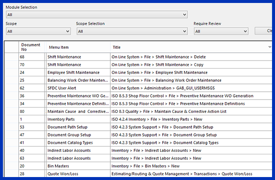 Process Documentation and Training Software for Manufacturing | Global ...