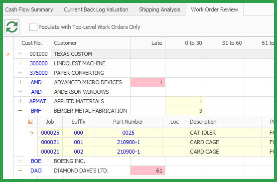 Estimating and Quoting Software for Manufacturing | Global Shop Solutions