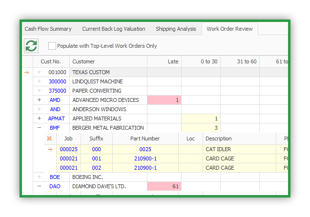 Estimating and Quoting Software for Manufacturing | Global Shop Solutions