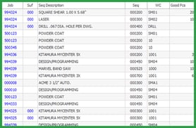 Routing Software for Manufacturing | Global Shop Solutions