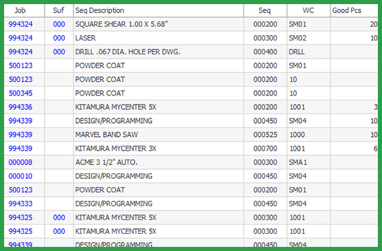 Routing Software for Manufacturing | Global Shop Solutions