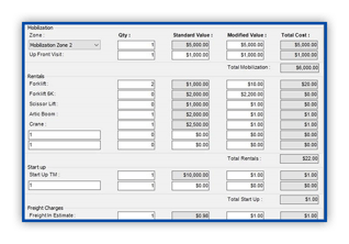 Routing Software for Manufacturing | Global Shop Solutions