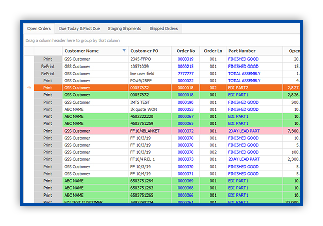 Shipping Software for Manufacturers | Global Shop Solutions