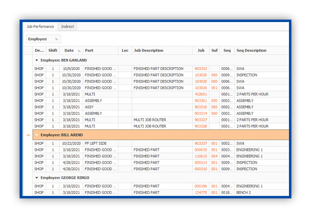 Shop Floor Data Collection for Manufacturing | Global Shop Solutions