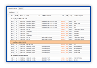 Shop Floor Data Collection for Manufacturing | Global Shop Solutions