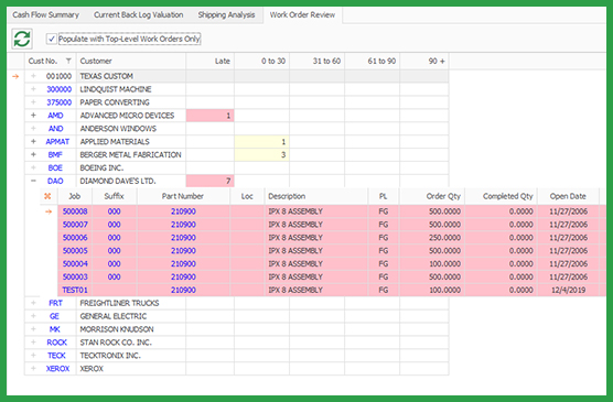 Shop Management Software for Manufacturing | Global Shop Solutions