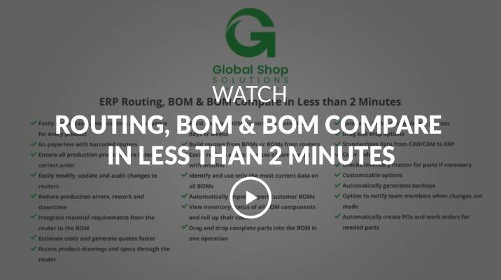 Bill of Materials Software For Manufacturing | Global Shop Solutions