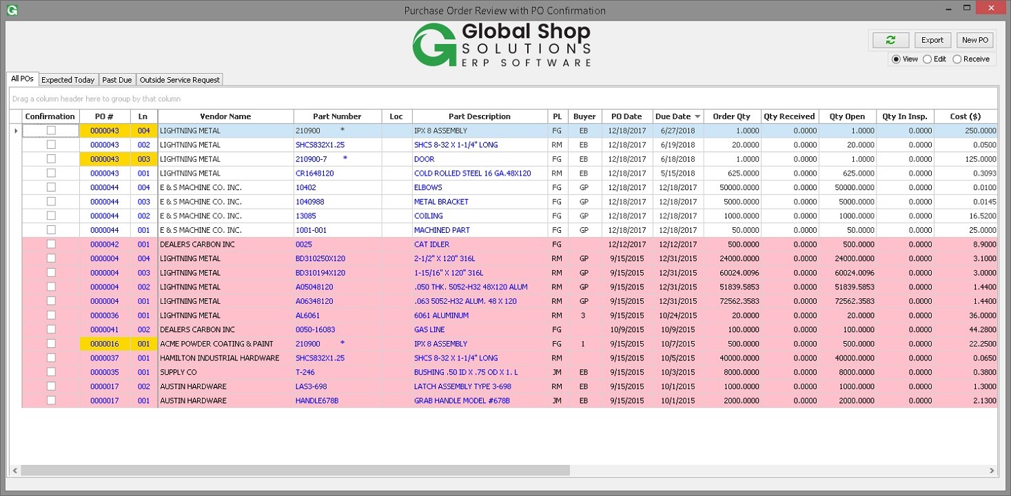Purchase Order Review with PO Confirmation Dashboard | Global Shop ...