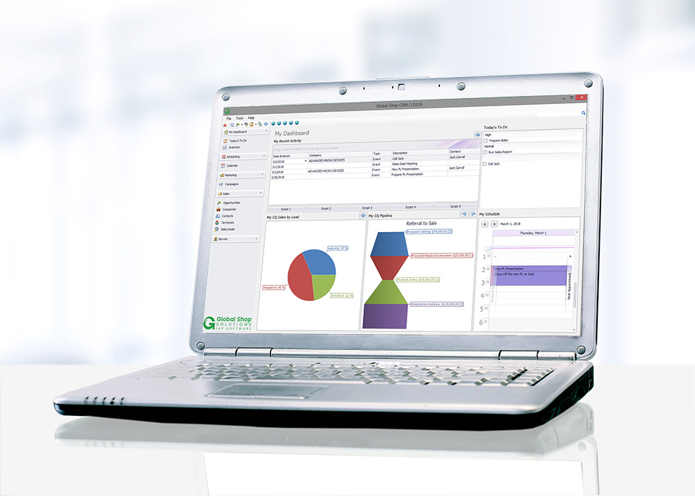 Building an ERP Taskforce | Global Shop Solutions