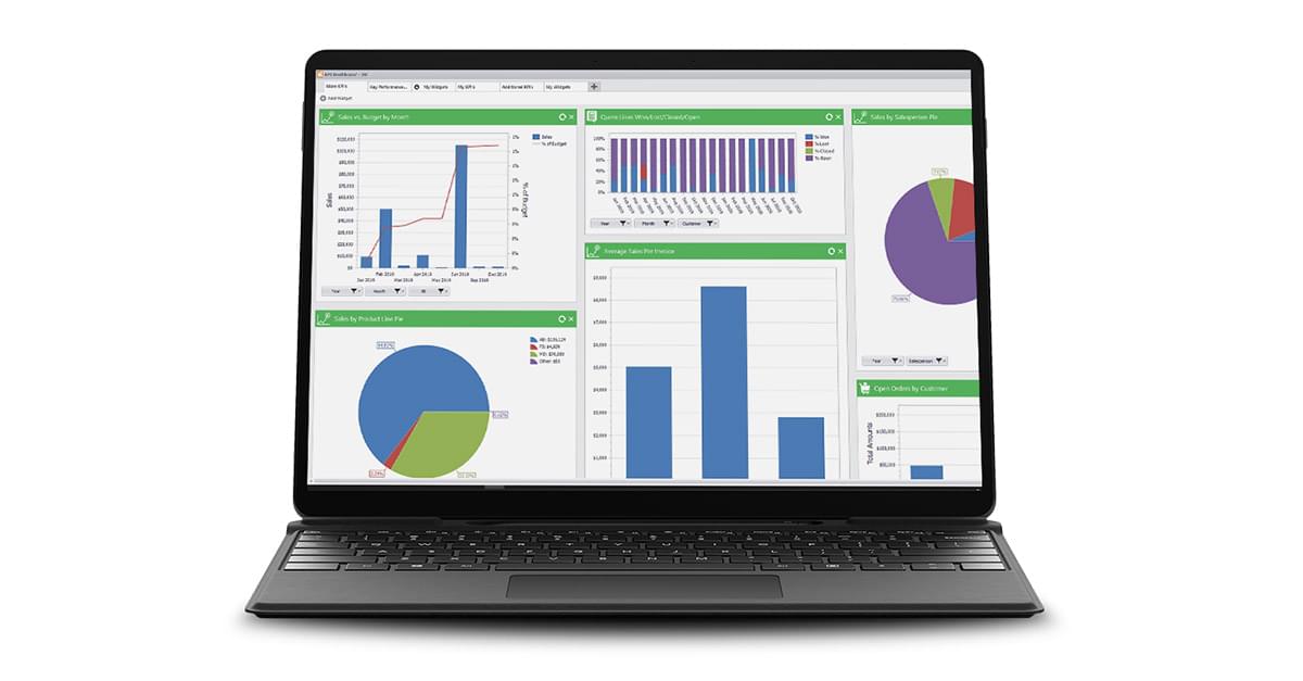 Key Performance Indicators Software for Manufacturing | Global Shop ...