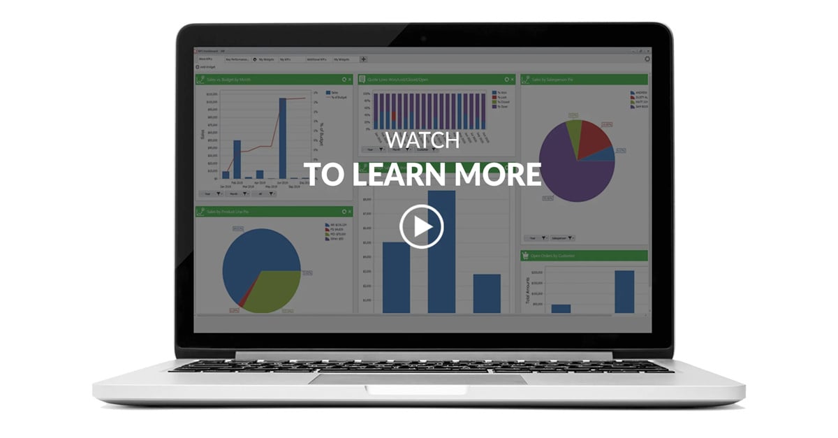 Manufacturing Software for All Industries | Global Shop Solutions