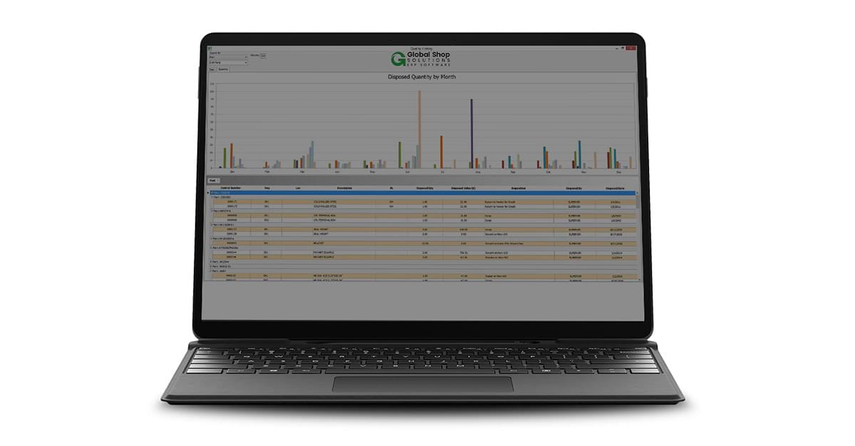 Quality Control Software for Manufacturing | Global Shop Solutions
