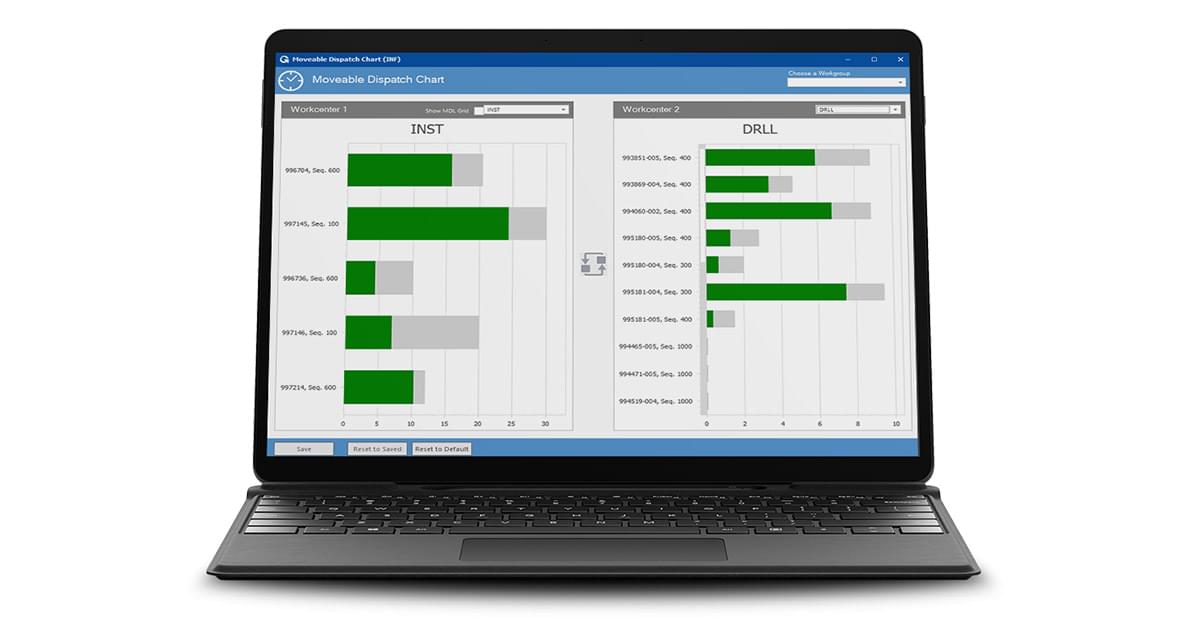 Routing Software for Manufacturing | Global Shop Solutions